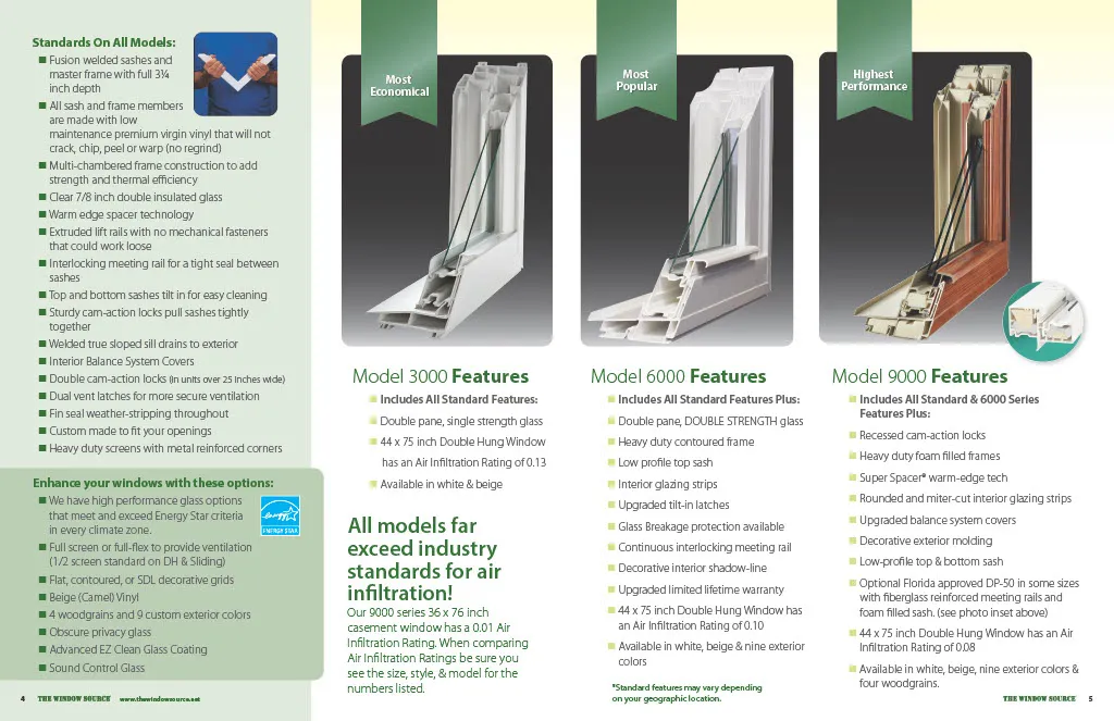 The Window Source of Augusta Window Brochure - The Window Source of Augusta